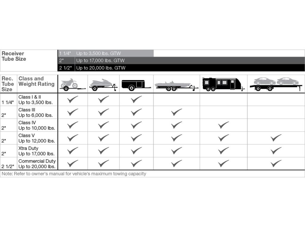 Amazon.com: CURT 1360503 Custom Color Receiver : Automotive