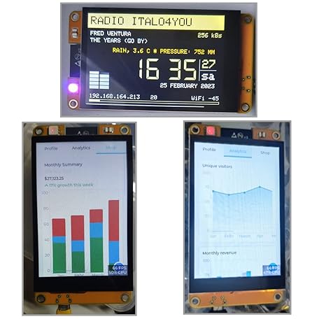 Mua DIYmalls 3.5" inch ESP32 Display ESP32-3248S035C Capacitive Touch ...