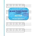 blank piano chord chart and staff: blank piano keyboard diagrams: Cookd ...