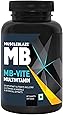 MuscleBlaze Creatine Monohydrate Powder, 100 g: Amazon.in: Health ...