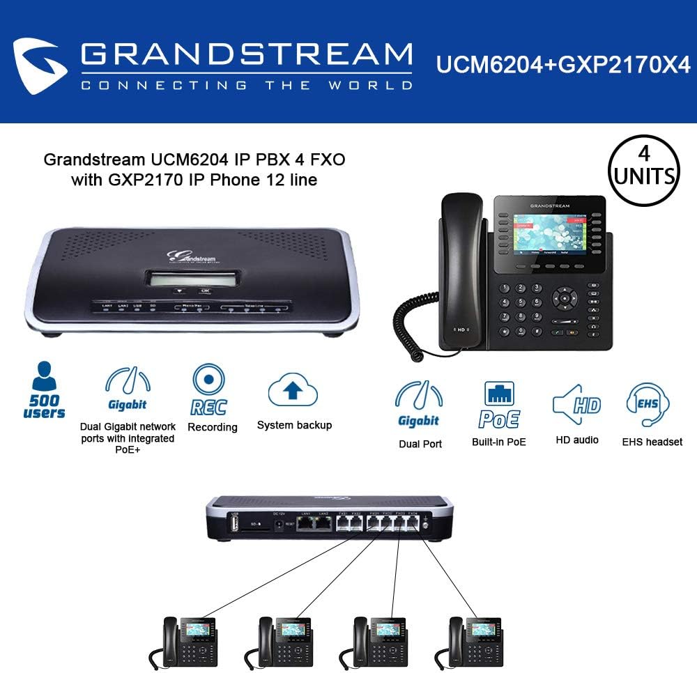 Amazon.com : Grandstream UCM6204 Innovative IP PBX with 4 FXO, PoE, USB ...
