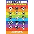 Amazon.com: Gender & Sexuality For Beginners: 9781934389690: Garbacik ...