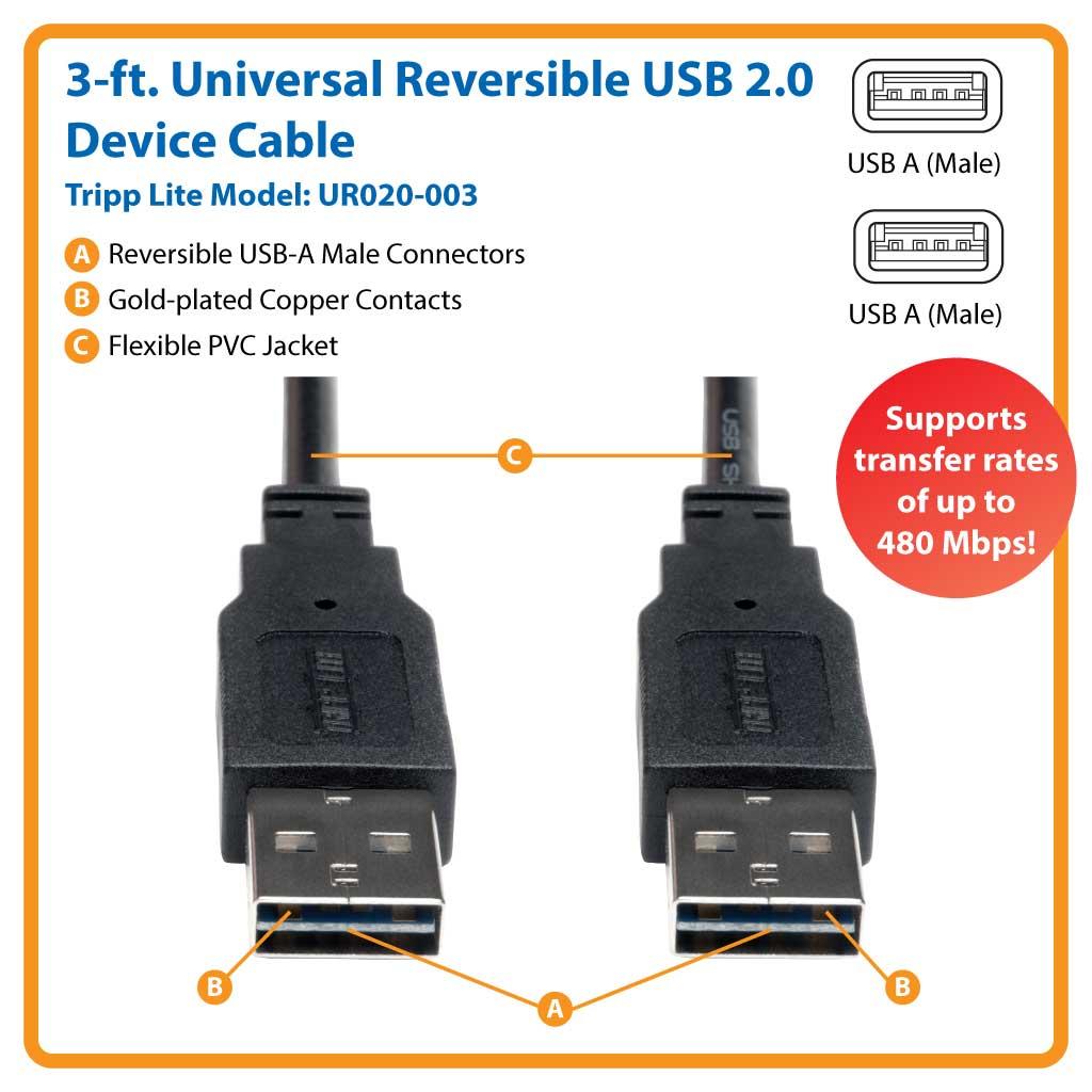 Amazon.com: Tripp Lite Universal Reversible USB 2.0 Hi-Speed Cable ...