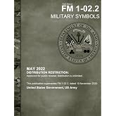 Field Manual FM 1-02.2 Military Symbols January 2025: US Army, United ...