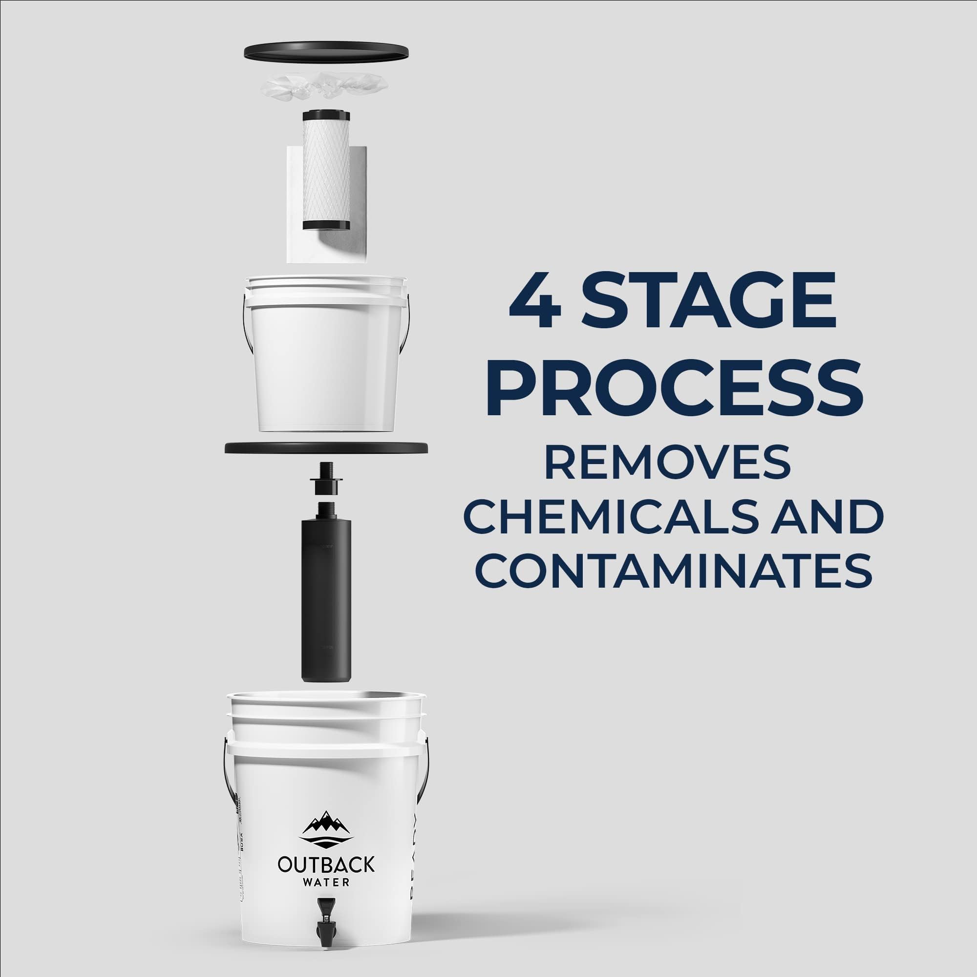 Mua Outback Water Emergency Filtration System - Complete with Extra ...