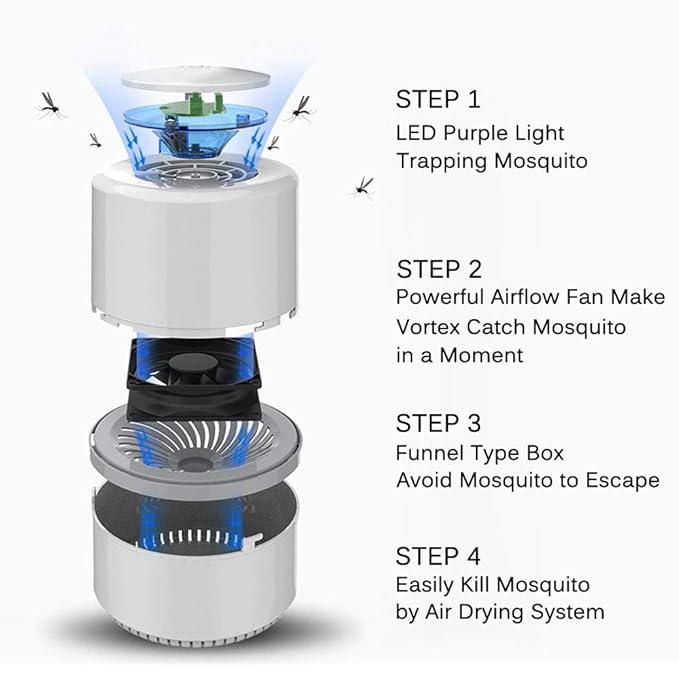 JT-Z01 Inhalation Mosquito Killer Lamp Mosquito Lamp Mosquito Killer ...