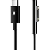 Amazon.com: Surface Connect to USB-C Charging Cable 15V/3A Compatible ...