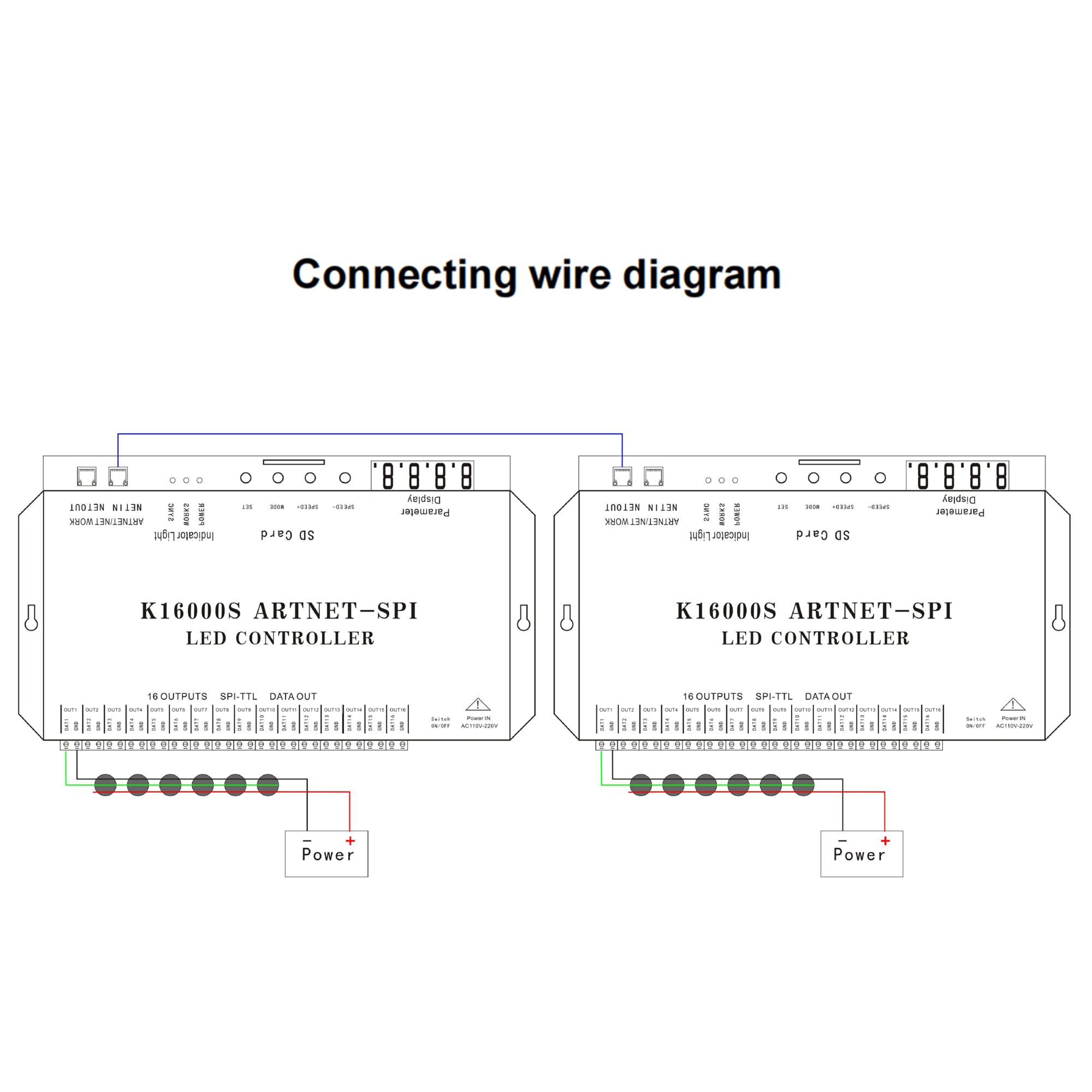 Mua CANRIA K16000S ARTNET-SPI LED Full Color Controller, Addressable ...