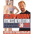 The Slow Burn Fitness Revolution: The Slow Motion Exercise That Will ...