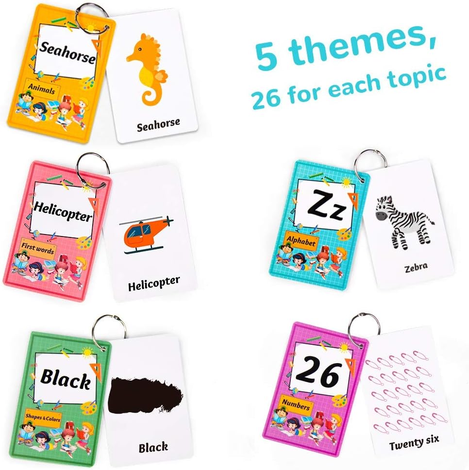 teytoy Multi Flash Cards Set, Early Learning ABC Flash Cards ...
