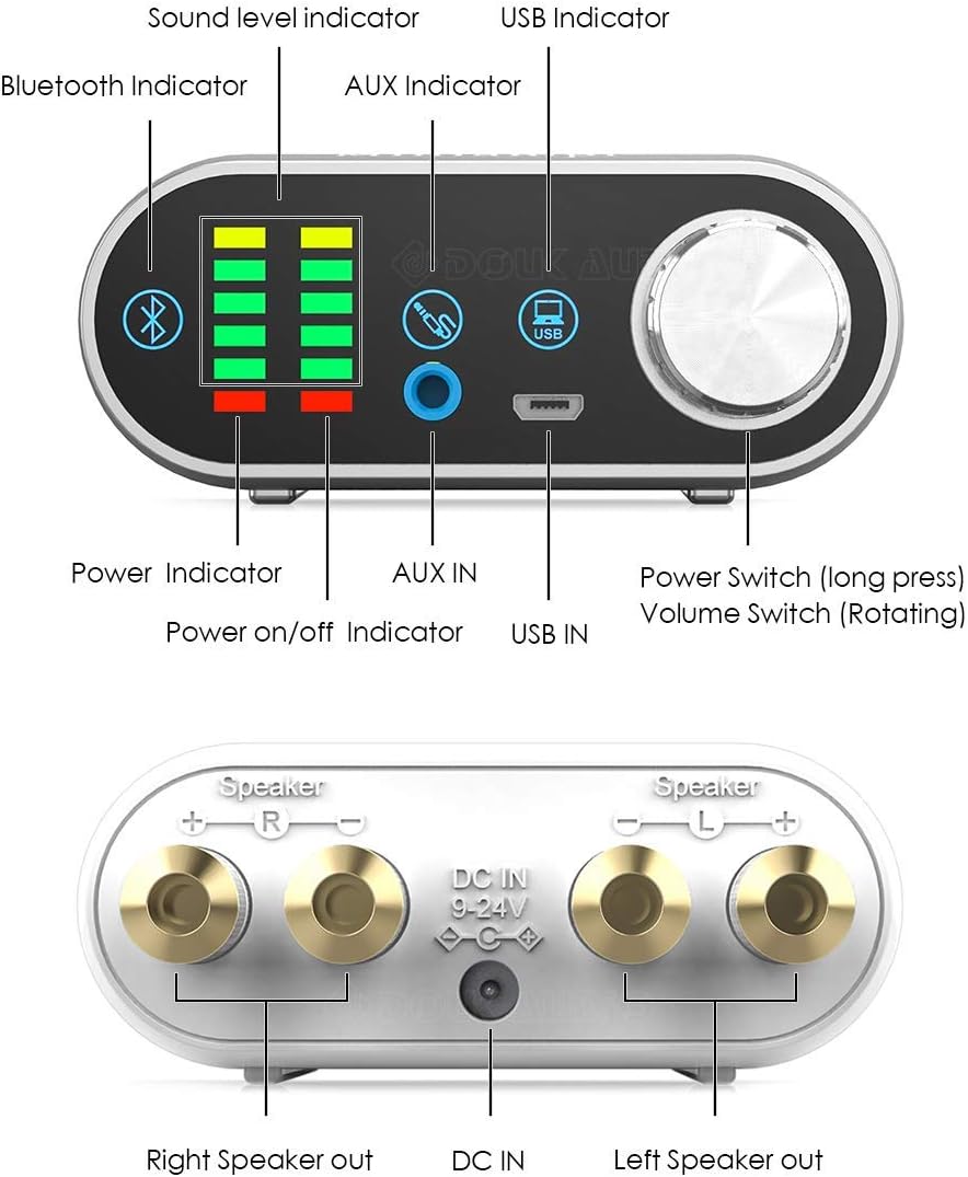Nobsound Hi-Fi Bluetooth 5.0 Power Amplifier; Home Stereo Lossless ...