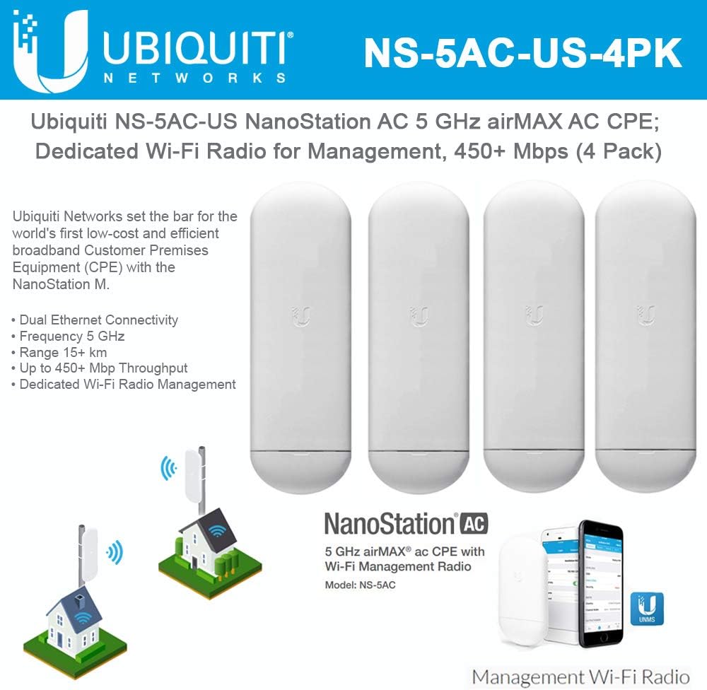 Ubiquiti NS-5ACL-5-US NanoStation AC Loco 5GHz airMAX ac CPE with ...