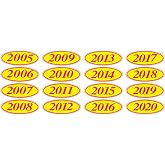 Amazon.com - EZ-Line Oval Model Windshield Year Stickers for Car ...