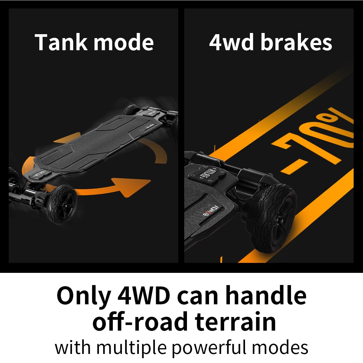 Mua Exway Atlas Pro All-Terrain Off Road Electric Skateboards, Top ...