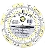 Amazon.com: Date Finder – Rotating Calendar Calculator - 5 Pack ...