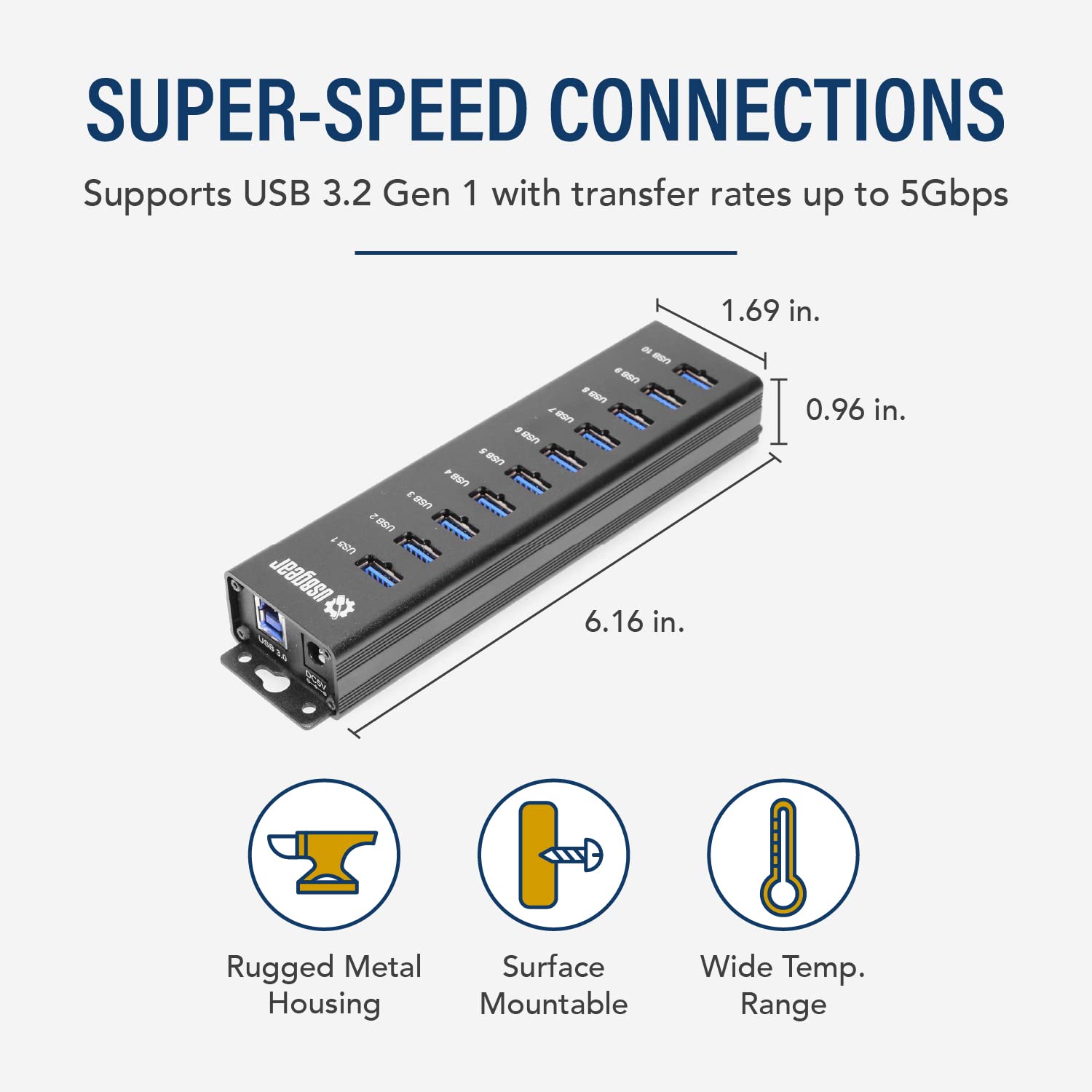 Mua USBGear 10-Port USB 3.2 Gen 1 Mountable Charging and SuperSpeed ...