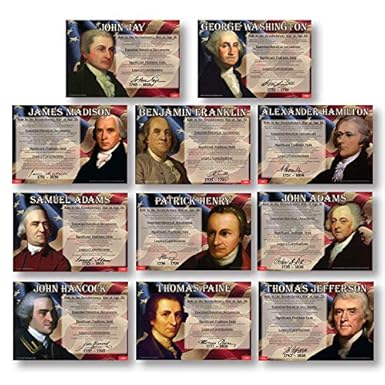 Amazon.com: Founding Fathers ~ Set of 11 Posters: Industrial & Scientific