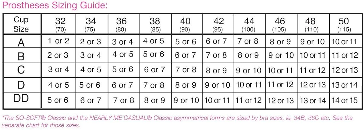Nearly Me – #865 Extra Lightweight Modified Triangle Silicone ...