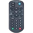 Amazon.com: New RC-406 Replacement Remote Control Compatible with Kenwood CD Receiver : Electronics