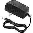 Amazon.com: 12V 1.5A Power Supply 18W AC Adapter 100-240V AC to DC ...