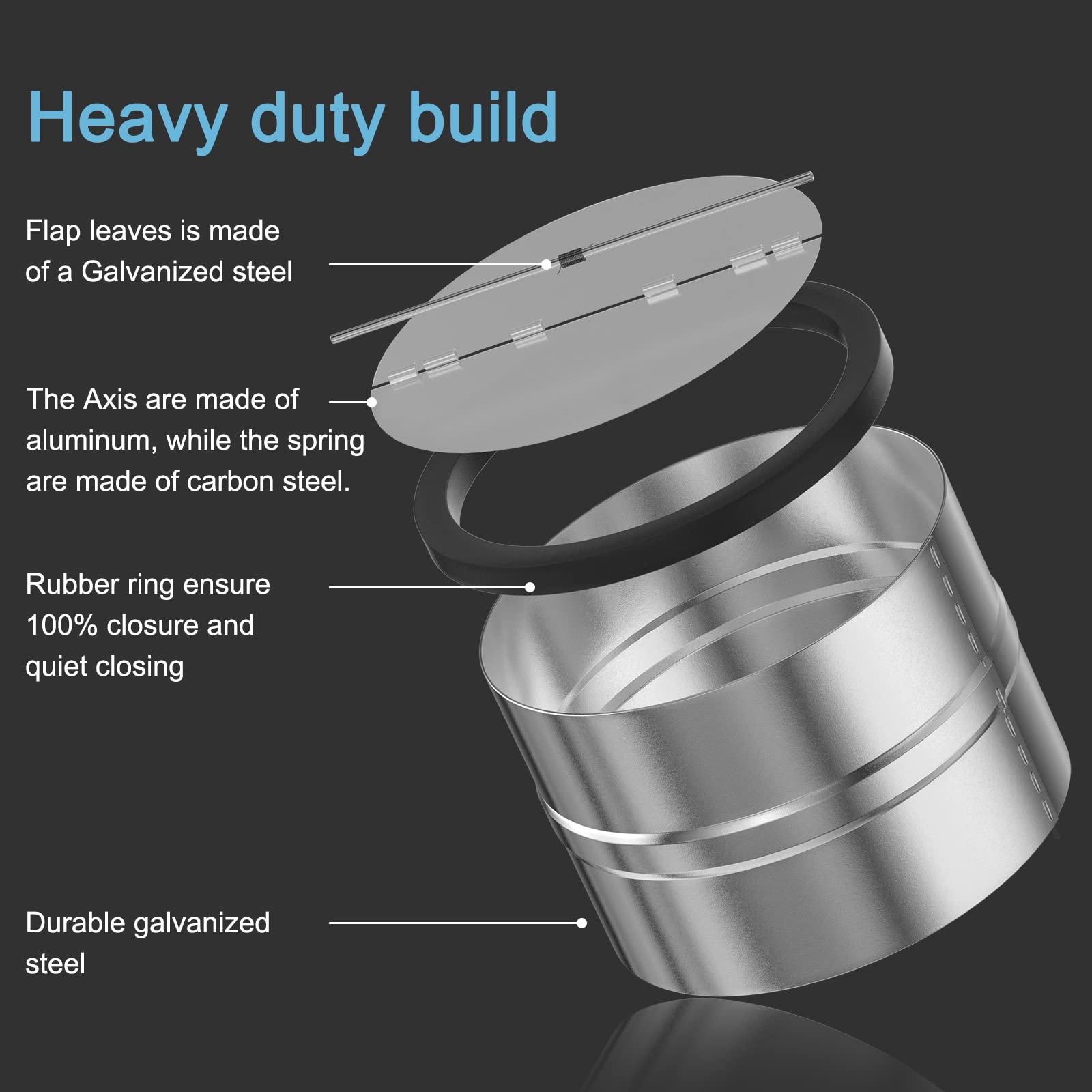 Mua Hon&Guan Duct Damper 4 inch, Backdraft Damper One-Way Airflow Vent ...