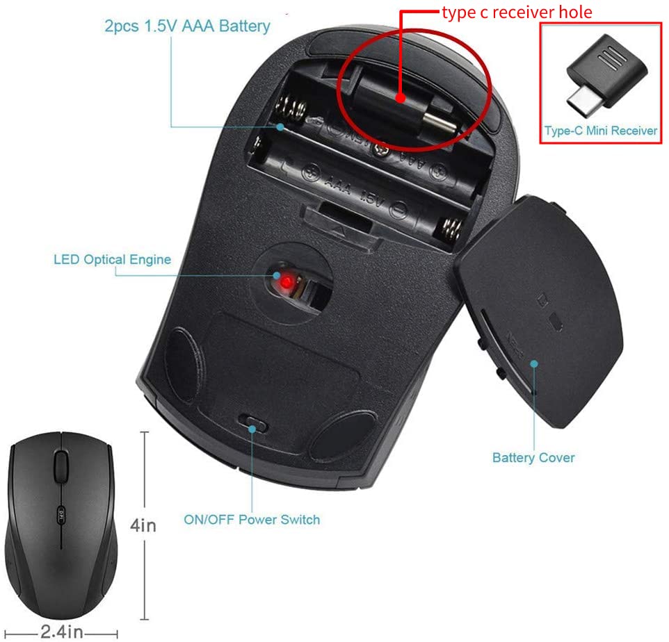 Type C Wireless Mouse, USB C Gaming Wireless Mice 2.4G Silent Ergonomic ...