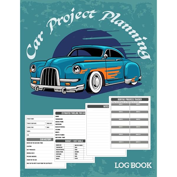 Car Parts Restoration Project Checklist