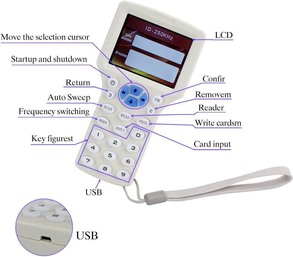 LIBO 10 Frequency NFC Copier Reader Writer RFID Door Phone Key Duplicator EM4305 ID Card 125 KHz ...