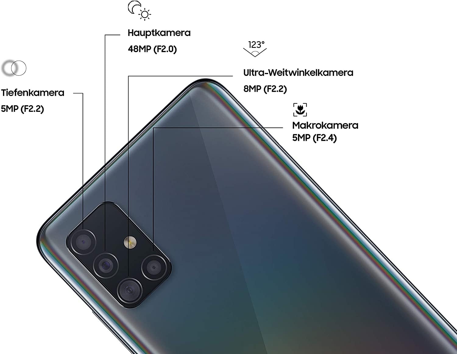 SAMSUNG A51 5G BLACK TMOBILE on Galleon Philippines