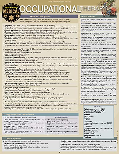 Occupational Therapy: A Quickstudy Laminated Reference Guide ...