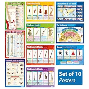 Amazon.com : Musical Instruments Posters - Set of 10 | Music Posters ...