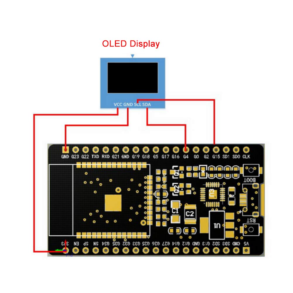 ESP32 development board-dual-core CPU module wireless WiFi + Bluetooth dual-core module for IoT ...