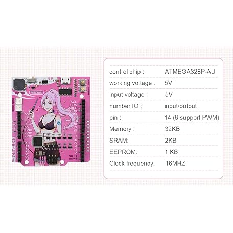 Mua BIQU RGBDuino UNO V1.2 Jenny Development Board ATmega328P Chip CH340C VS Arduino UNO R3 ...