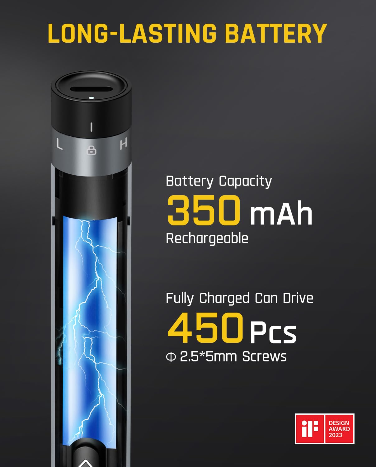 Mua Fanttik E1 Max 3.7V Mini Electric Screwdriver, Precision Screwdriver Set, 50-in-1 Magnetic ...