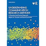 Understanding Communication Research Methods: A Theoretical and ...