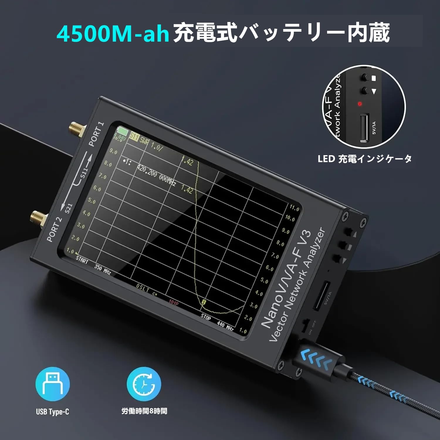 Mua 4.3 Inch NanoVNA-F V3 Vector Network Analyzer 50KHz-3GHz/1MHz-6GHz ...