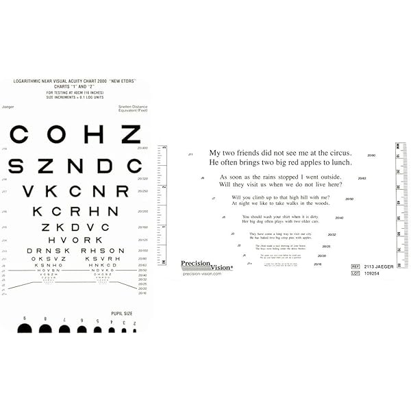 Visual Acuity Conversion Chart