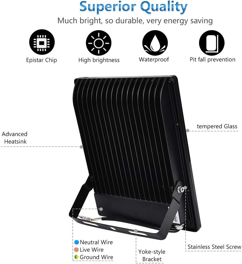 LED Spotlight 20W, 2000LM Super Bright LED Floodlight Warm White, IP67 ...