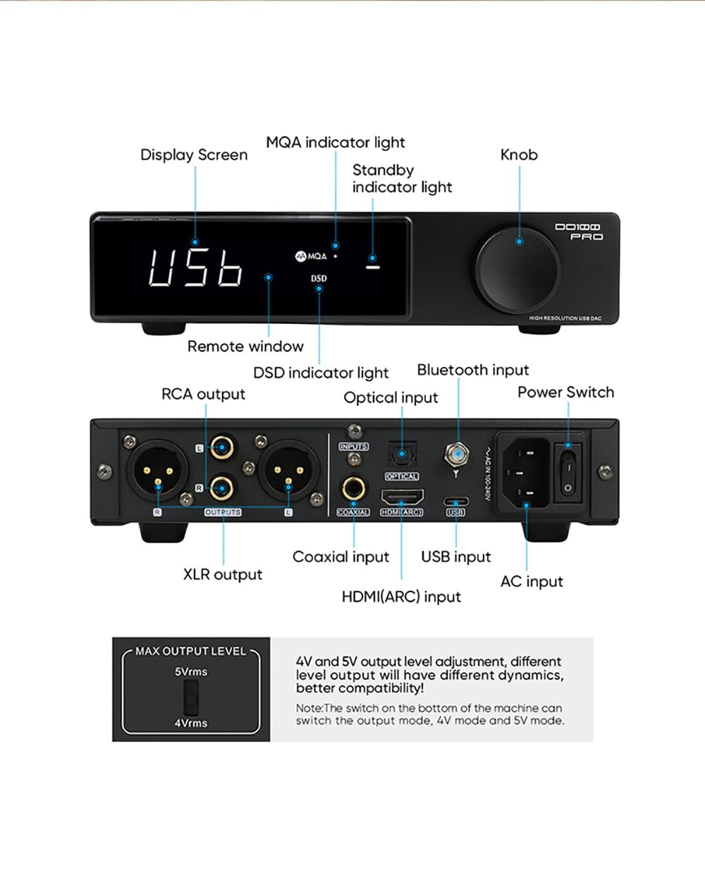 Mua SMSL DO100PRO Hi-res Digital Audio DAC high-end chip ES9039Q2M XLR ...