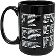 Amazon.com | Excel Dictionary PC 15 oz. Excel Keyboard Shortcut Hotkeys ...