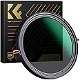 Amazon.com : K&F Concept 77mm Variable Fader ND2-ND32 ND Filter and CPL Circular Polarizing ...