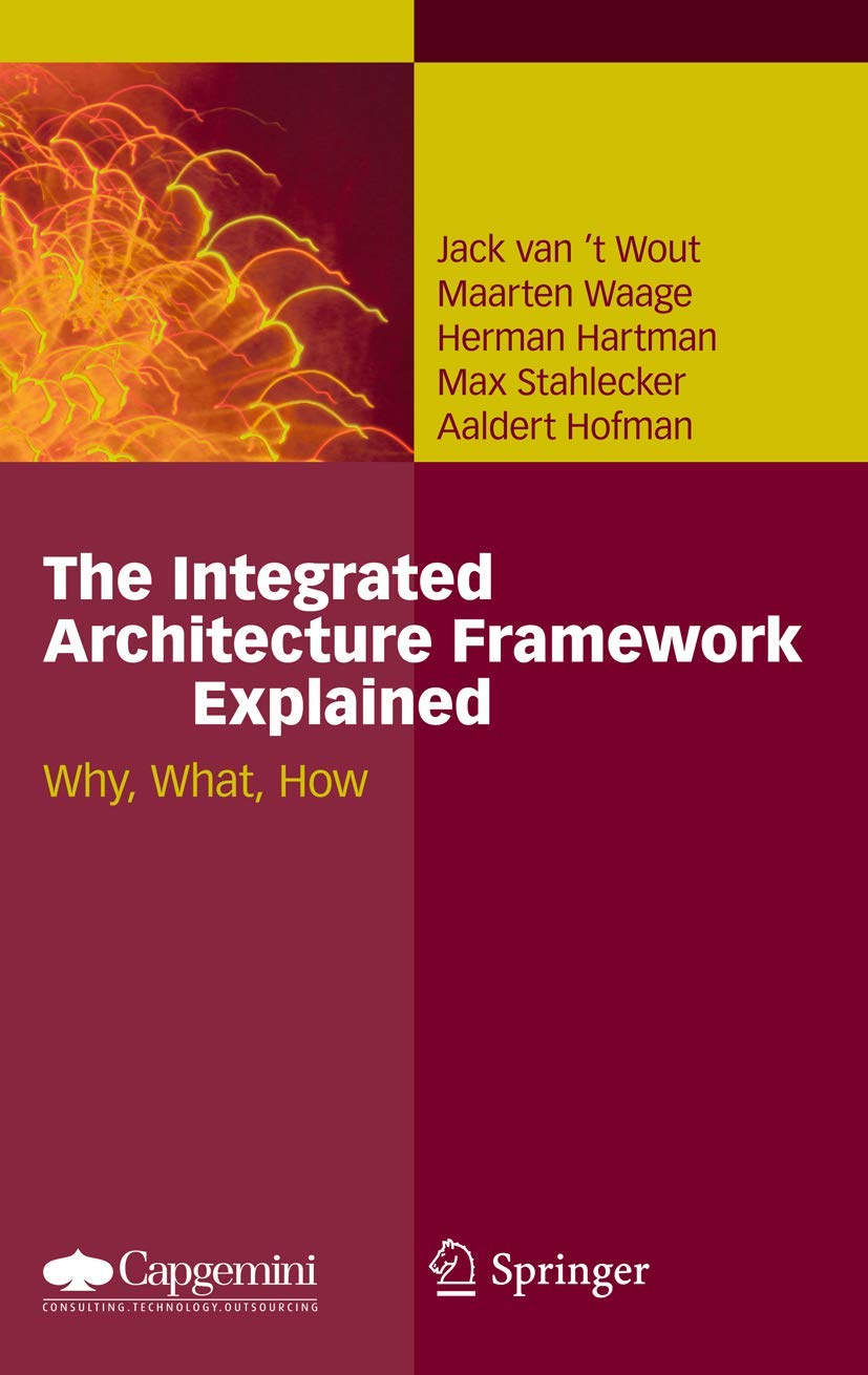 Mua The Integrated Architecture Framework Explained: Why, What, How The ...