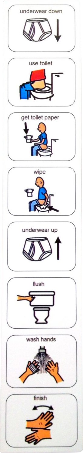 Amazon.com: HOM ABA/OT Approved Step-By-Step 100% Sealed and Laminated ...