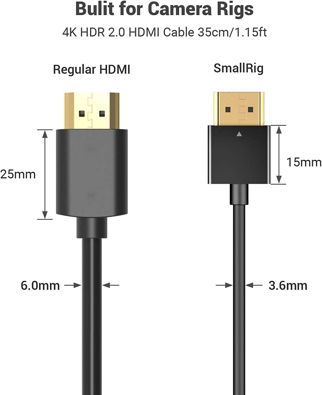 SmallRig Ultra Thin HDMI Cable, 4K Hyper Super Flexible Slim HDMI Cord ...