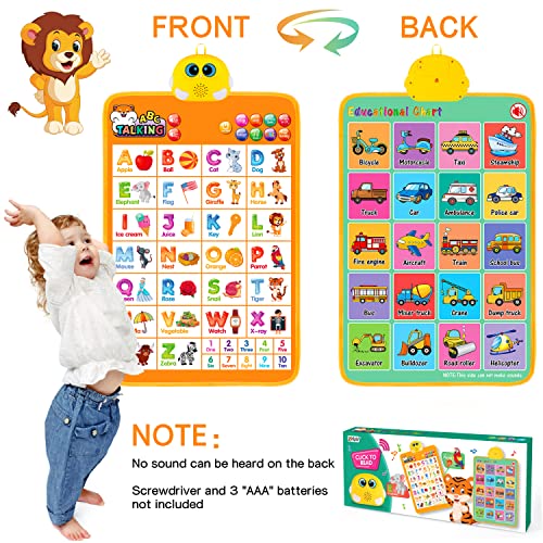 Interactive Alphabet Wall Chart for Kids, Talking ABC Electronic ...