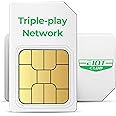 Amazon.com: EIOTCLUB Data SIM Card Triple Play- USA Coverage No ...