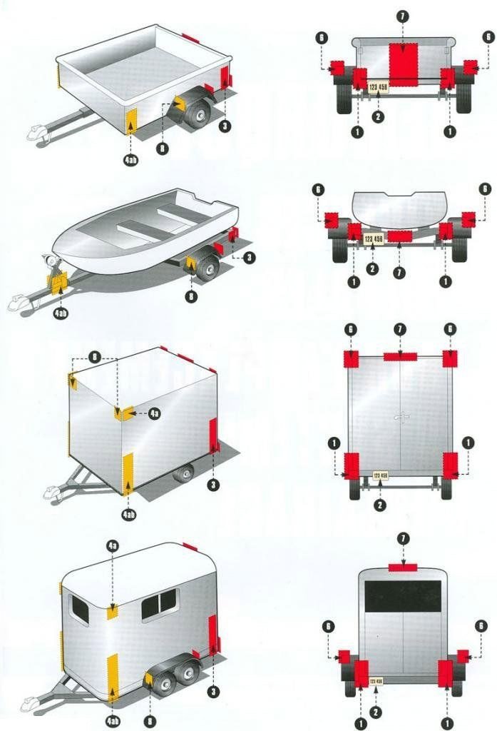 Sign Trailer ABN Trailer Conspicuity DOT-C2 Approved 2in x 30ft ...