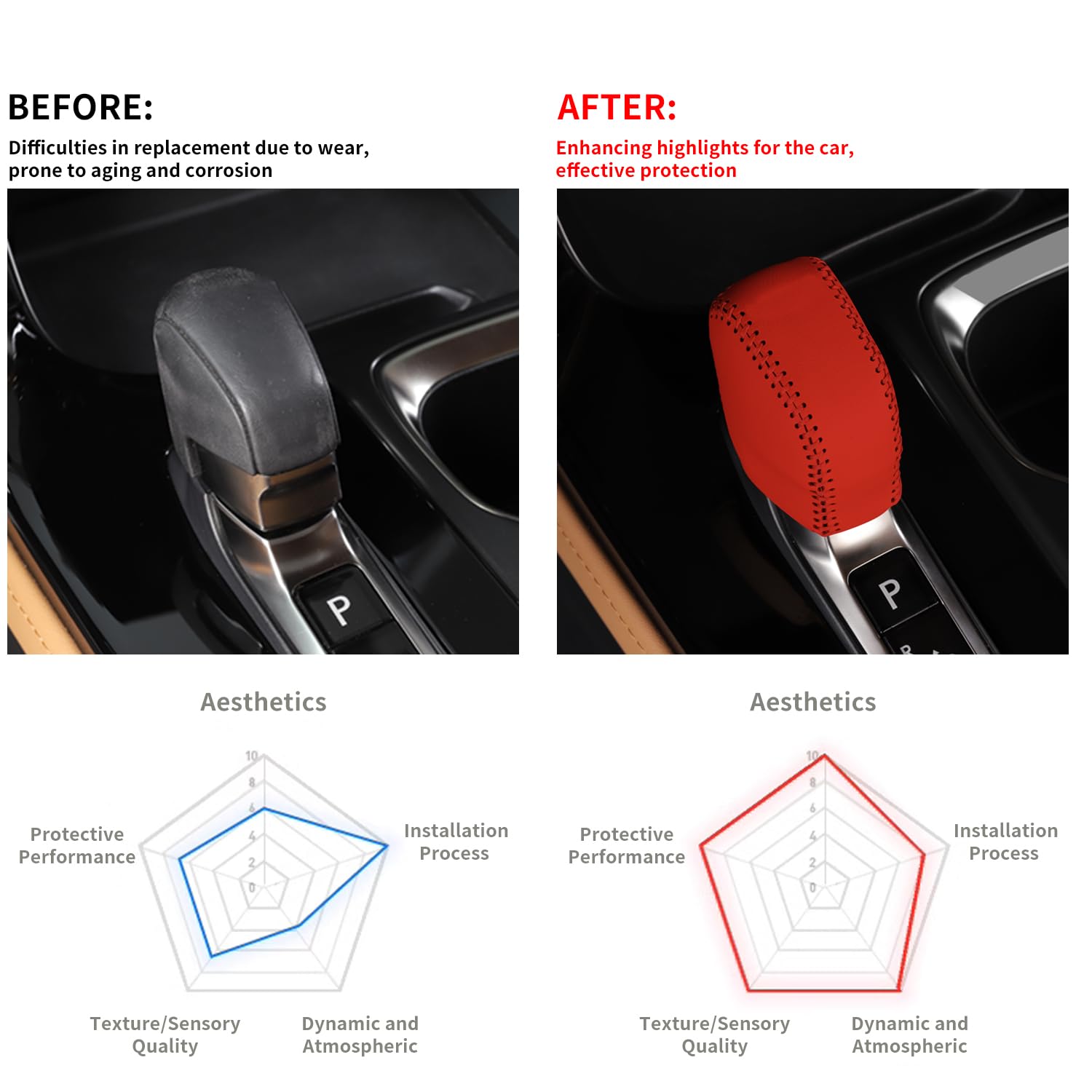 Mua Custom Interior Accessories for Lexus NX 250 350 350h 450h+ 2022 ...