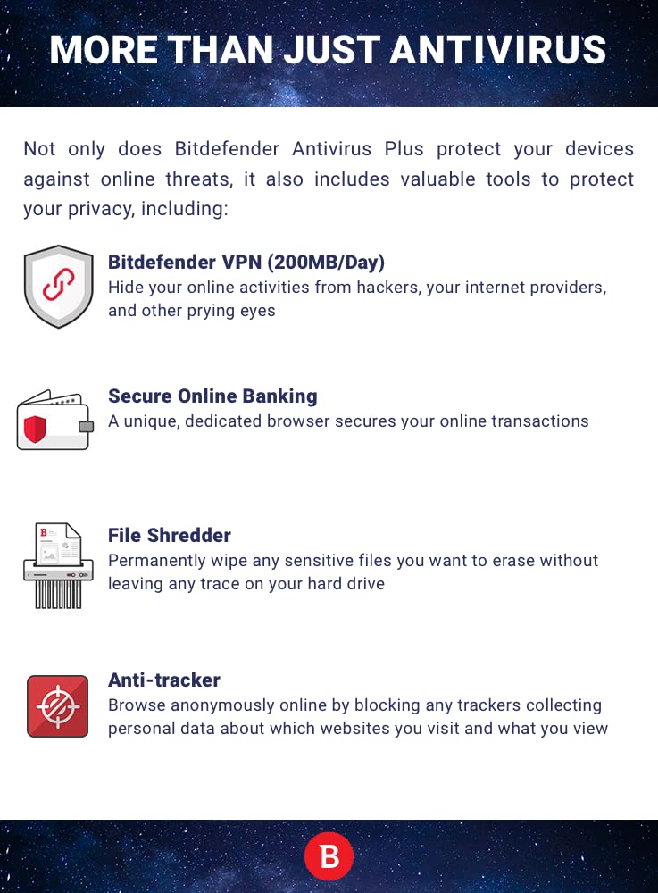 Mua Bitdefender Total Security 2024 – Complete Antivirus and Internet ...