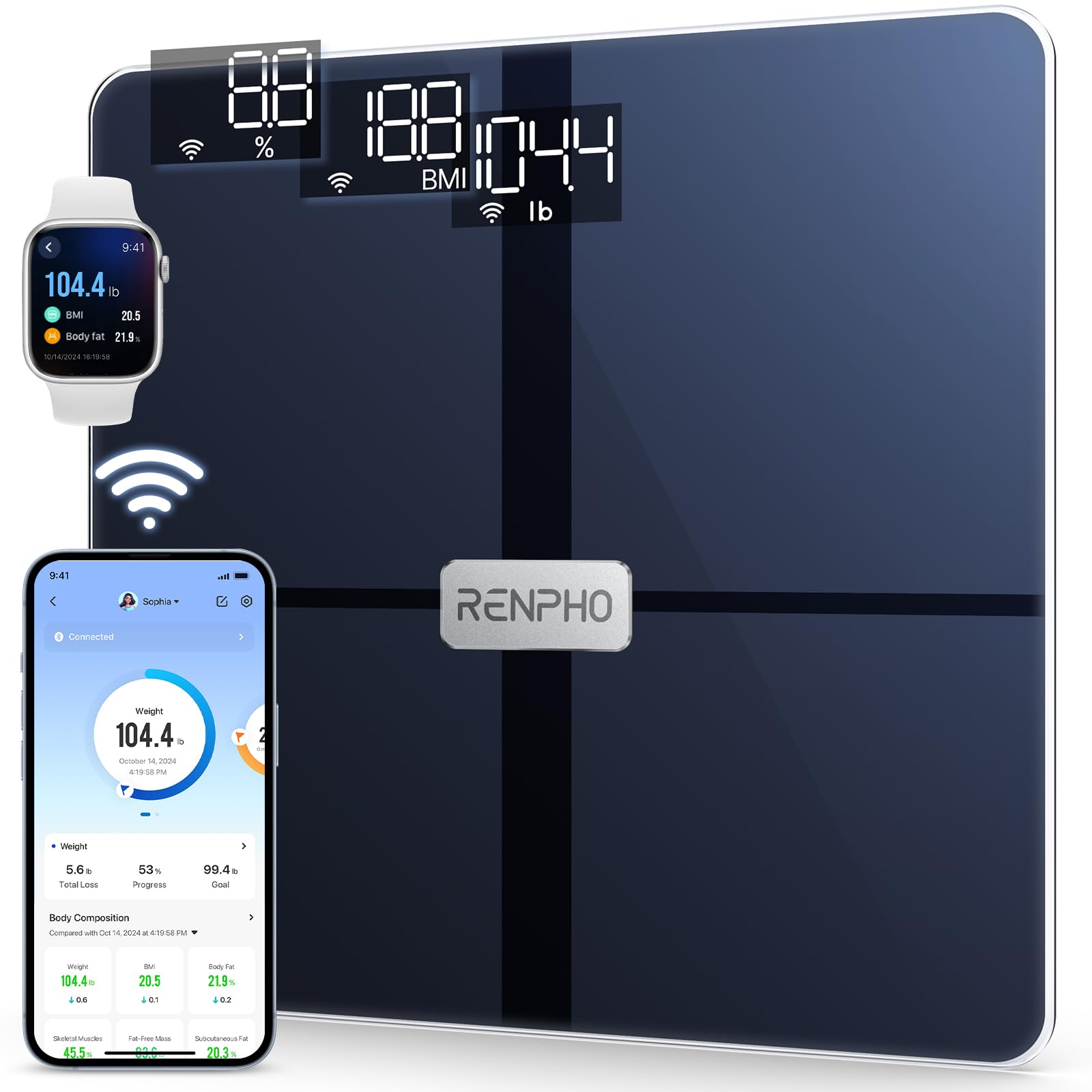 RENPHO Wi-Fi Scale for Body Weight, FSA HSA Store Eligible Bluetooth ...